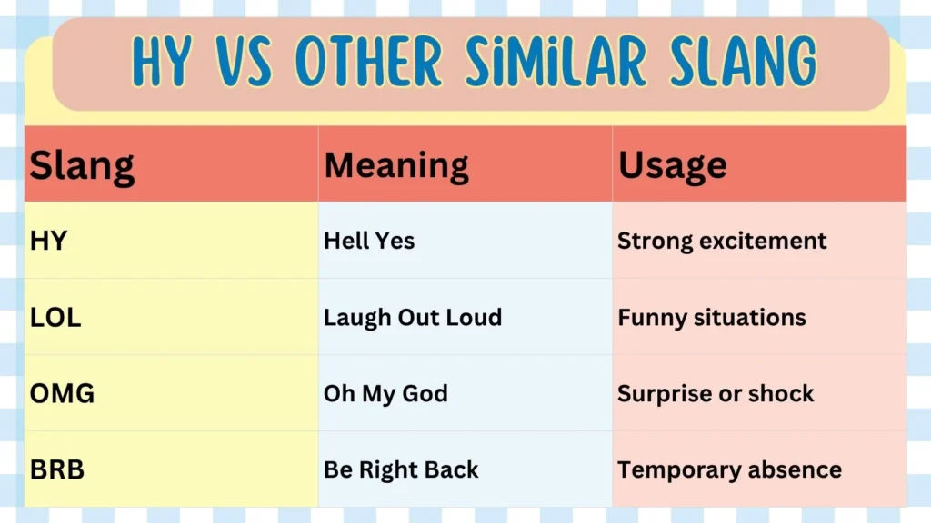 Hy Meaning In Text Secrets You Must Know 2026!